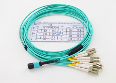 China 12 Core MPO MTP to LC Breakout Fiber Patch Cord OM3 50/125um Multimode 10G LSZH for sale