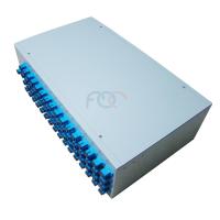 China 19 1U Rack Mount PLC Splitter Low PDL Passive Optical Splitter 1260-1650nm for PON Networks for sale