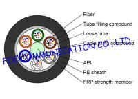 China GYFTA Optical Fiber Cable Non-Metallic FRP Central Strength Member Aluminium Tape 2-144 Cores for sale