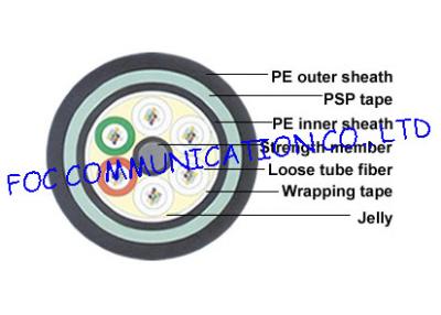 China Outdoor Fiber Optic Cable GYTY53 2-144 Cores Metallic Strength Member for Direct Buried Long Distance for sale