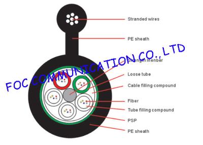 China Black PE Jacket Outdoor Self Supporting Optical Fiber Cable GYTC8S 6 144 Cores for sale