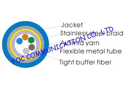 China 6 Core Armored Optic Fiber Cable Tight Buffer 4.5mm Metal Tube and Braid for sale