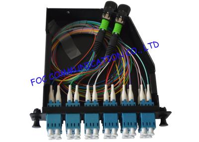 China Fiber Optic Patch Panel 24Core MPO Cassette Low Insertion Loss 0.4dB for Telecom Networks for sale