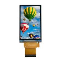 China 2.95 Inch 480x854 IPS LCD Display with MIPI/RGB Interface - 300 cd/m² Brightness, -20°C to +70°C Operating Range for sale