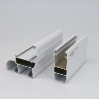 China Foshan Professional Manufacturer TOGO BENIN CONGO Aluminium Window Profiles for sale