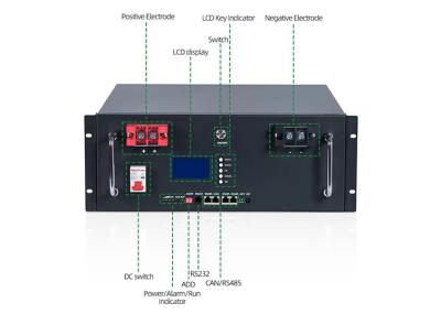 China 48V 100Ah 200Ah Lithium Battery Bank for Home Energy Storage LiFePO4 for sale