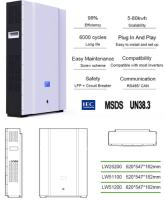 China 48V 200Ah LiFePO4 Powerwall Solar Battery 10kWh Home Energy Storage for sale