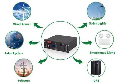 China 48V 100Ah Lithium Battery Pack for Electric Bike LiFePO4 5.12kWh Energy Storage for sale