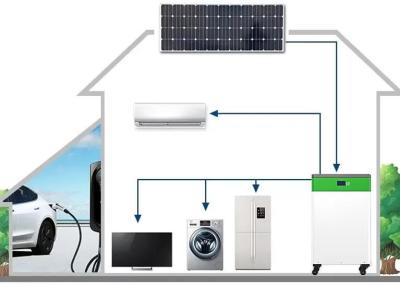 China All In One LiFePo4 ESS Energy Storage Battery 48V 200Ah 10.24kWh for sale