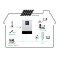 China All In One Home Solar Energy Storage System 340W Panel 1KW-5KW Inverter for sale