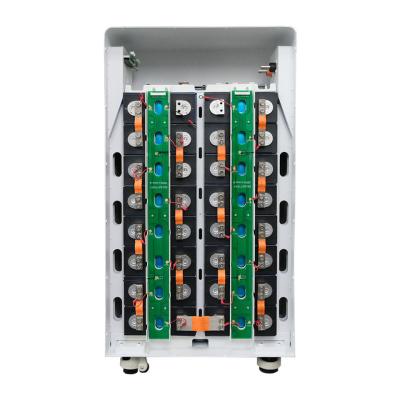 China Solar Powerwall Energy Storage Battery Kit 48V 200Ah 10kwh 15kwh 20kwh for sale