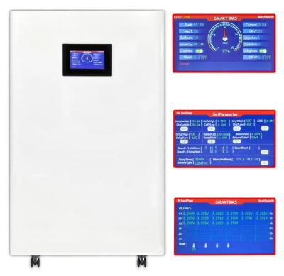 China 48V 300Ah LiFePO4 Powerwall Solar Battery 15KWh Home Energy Storage System for sale
