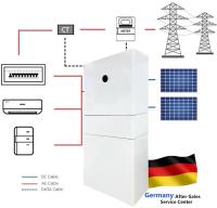 China LiFePO4 Home Solar Inverter and Battery Storage 20KW 10KW IP65 All-in-One System for sale
