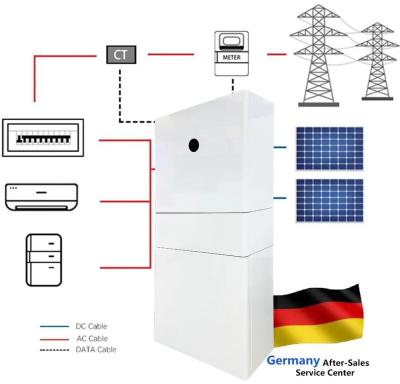China LiFePO4 Home Solar Inverter and Battery Storage 20KW 10KW IP65 All-in-One System for sale