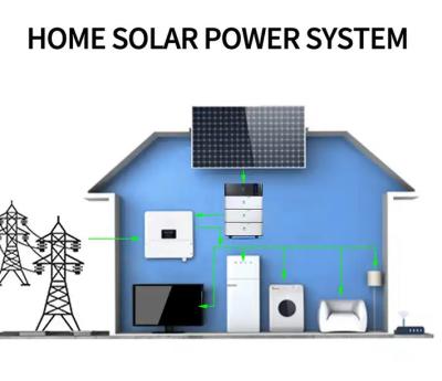 China 48v Lifepo4 Battery 10kw Off Grid Energy Storage System for sale