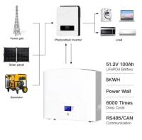 China 51.2V 10kWh Off Grid Solar Power System Home Energy Storage 48V 200Ah LiFePO4 Battery for sale