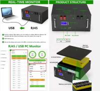 China 51.2V 15kWh LiFePO4 Battery Pack 48V 300Ah Solar Inverter Energy Storage with 6000 Cycles for sale