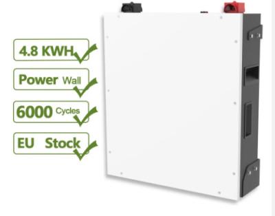 China Dyness 48V 100Ah 4.8kWh LiFePO4 Wall Mounted Battery Pack for Home Solar Energy Storage for sale