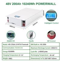China 48V 200Ah 10kWh LiFePO4 Powerwall Battery with 200A BMS CAN RS485 6000 Cycles 10 Year Warranty for sale