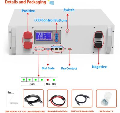 China 51.2V 120Ah 6144Wh LiFePO4 Battery 6000 Cycles CAN RS485 for Solar Storage for sale