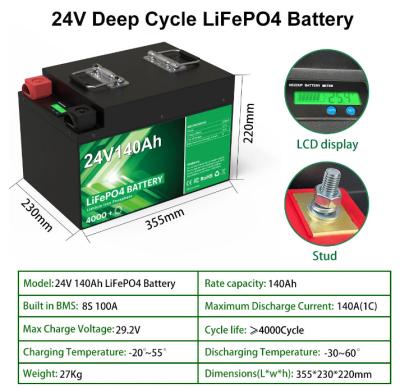 China 24V 140Ah LiFePO4 Battery Pack 25.6V 4000 Cycle Built-In BMS Grade A Cells Rechargeable for sale