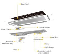 China 100W All in One Integrated Smart Solar Street Light IP65 Outdoor LED with LiFePO4 Battery 8000Lm for sale