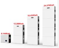 China ESS Stackable HV Battery Storage 10kW 20kW LiFePO4 Solar Battery Pack with Smart BMS 12.28kWh for sale