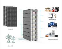China High Voltage 380V 300Ah LiFePO4 Rack Mounted Battery Storage 102.6kWh for sale