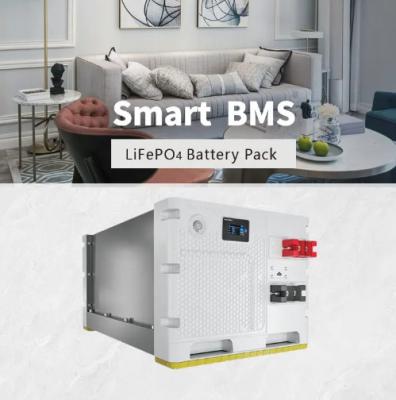 China 24V 250Ah LiFePO4 Battery Integrated Charging Storage System for Solar Home for sale