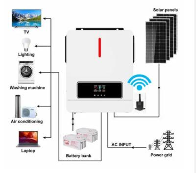 China Portable Smart Hybrid Solar Inverter Off Grid 3600W 6200W Pure Sine Wave Output for sale