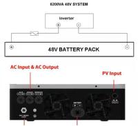 China 3.6kW 6.2kVA Hybrid Solar Inverter MPPT 120A 500VDC PV Input 220VAC 48V Off Grid On Grid Single Phase for sale