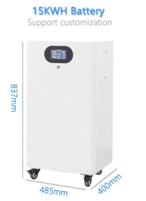 China LiFePO4 Battery Pack 51.2V 280Ah 300Ah Lithium Ion for Solar Energy System for sale