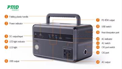 China Portable Power Station 300W 299Wh LFP Camping Solar Generator with Pure Sine Wave AC Output for sale