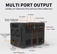 China 1200W Portable Power Station 1008Wh Solar Generator with AC Output and USB Fast Charging for sale