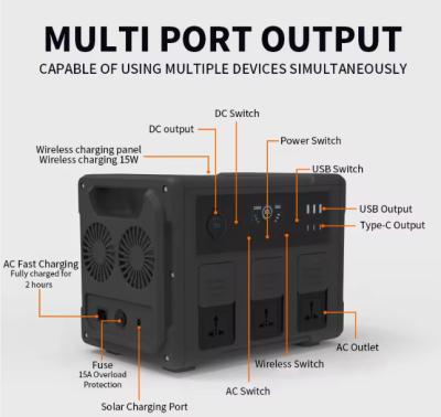 China 1200W Portable Power Station 1008Wh Solar Generator with AC Output and USB Fast Charging for sale