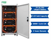 China 48V 200Ah 10kWh LiFePO4 Solar Battery Pack for Home Power System for sale