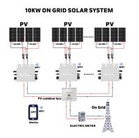 China 2000W Solar Roof Mounting Micro Inverter WiFi On Grid Power System 48-130V for sale