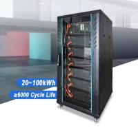 China LiFePO4 Rack Mounted Battery Pack 40kWh to 102kWh 204.8V to 512V High Voltage Energy Storage for sale