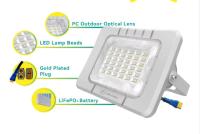 China IP65 Waterproof Solar LED Flood Light 100W 200W 300W Aluminum Outdoor Lamp 210lm/W for sale