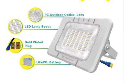 China IP65 Waterproof Solar LED Flood Light 100W 200W 300W Aluminum Outdoor Lamp 210lm/W for sale