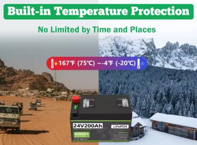 China Deep Cycle 4000 Times LiFePO4 Battery 24V 100Ah Sealed Maintenance Free Auto Lithium Battery Pack for sale