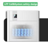 China All In One 48V 10KWH Lithium Iron Phosphate Solar Energy Storage System with 5000W Inverter for sale
