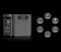 China 1500W 2200W Portable Solar Generator 1024Wh 2026Wh LFP Battery Backup for EV Charging for sale