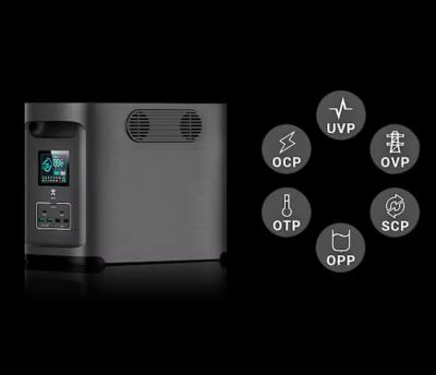 China 1500W 2200W Portable Solar Generator 1024Wh 2026Wh LFP Battery Backup for EV Charging for sale