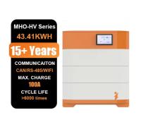 China Wall Mounted Smart Energy Storage System 6kW 51.2V 106AH for Home Solar Use for sale