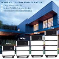 China All In One Household Solar Battery Storage High Voltage LiFePO4 5KWH 10KWH 15KWH OEM for sale