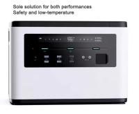 China 1200W Portable Power Station 1065Wh LiMn2O4 Solar Generator for Outdoor Emergency Camping for sale