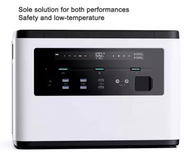 China 1200W Portable Power Station 1065Wh LiMn2O4 Solar Generator for Outdoor Emergency Camping for sale