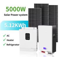 China Complete Solar Energy Storage System 51.2V 100Ah 5kWh LiFePO4 Lithium Battery with Solar Panels and Inverter for sale