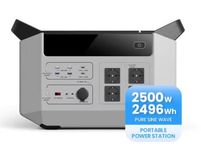 China PMD SP2500 Portable Power Station 2496Wh LiFePO4 Solar Generator 2500W Outdoor Emergency Power Supply for sale
